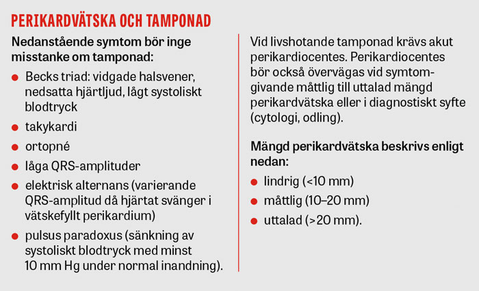 Perikardit och myokardit – Läkartidningen